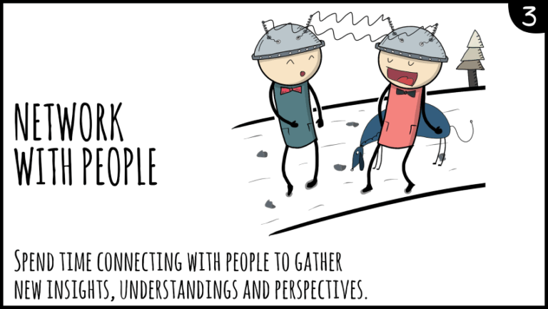Six Steps for Making the Most of Life's Opportunities | IQ Doodle