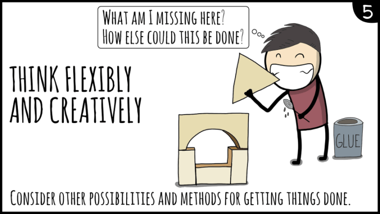 Six Steps for How to Deal with Frustration | IQ Doodle