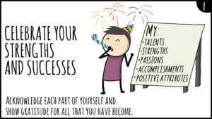 Six Powerful Ideas to Help You Improve Your Self-Esteem | IQ Doodle