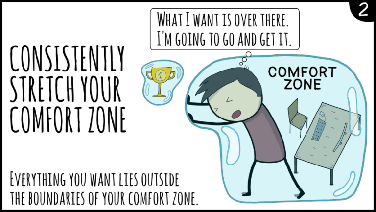 Six Rules for How to Win at the Game of Life | IQ Doodle