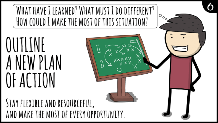 How to Deal with Failure and Disappointment | IQ Doodle