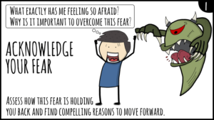 How to Eliminate Fear to Achieve Your Goals | IQ Doodle