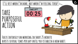 How to Overcome Procrastination Using Six Simple Steps | IQ Doodle