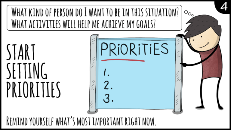How to Have a Productive Day Using Six Steps (with Pictures) | IQ Doodle
